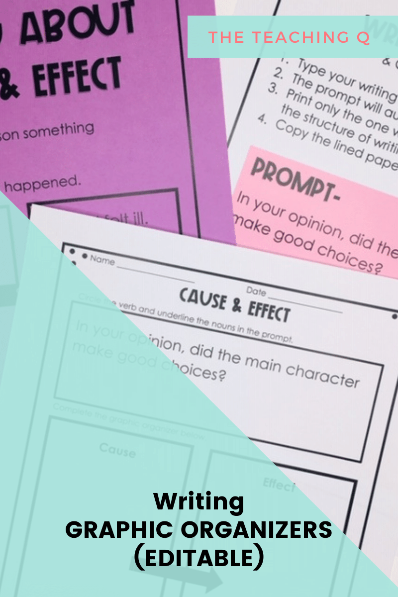 Terrific November Writing Activities for Impact and Growth Today - The ...