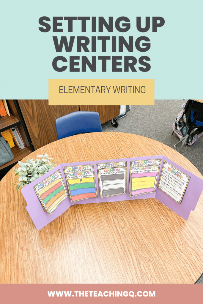 Setting Up a Writing Center in 3 Easy Steps - The Teaching Q