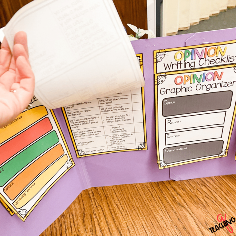 Setting Up a Writing Center in 3 Easy Steps - The Teaching Q