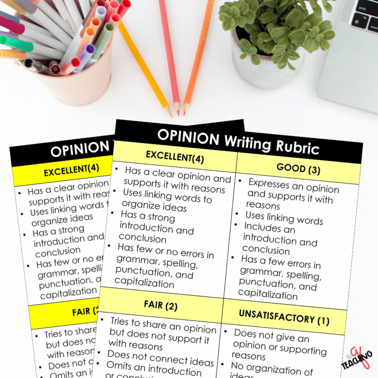 How to Teach Writing to Students with 10 Key Elements - The Teaching Q