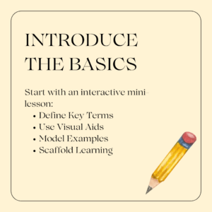 How to Teach Sentence Structure to Elementary Students - The Teaching Q