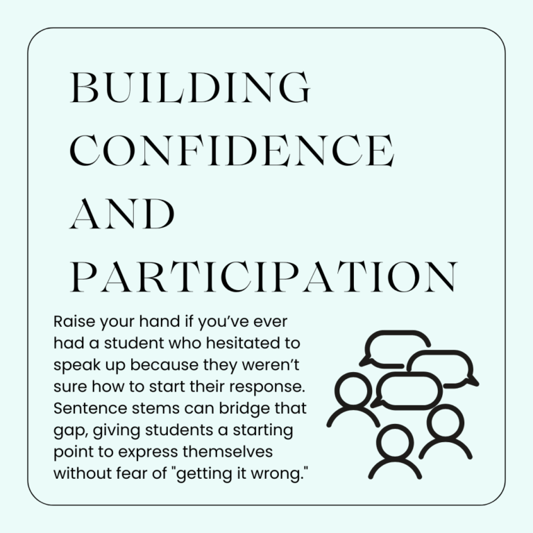 How to Use Sentence Stems in the Classroom for Student Success - The ...