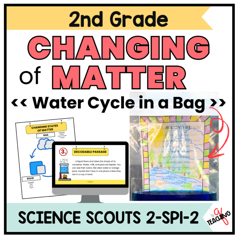 How to Teach Changing States of Matter to Second Grade Students - The ...