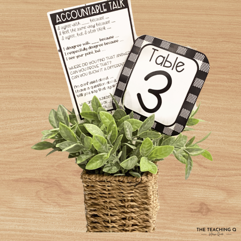 How to Use Academic Sentence Starters - The Teaching Q