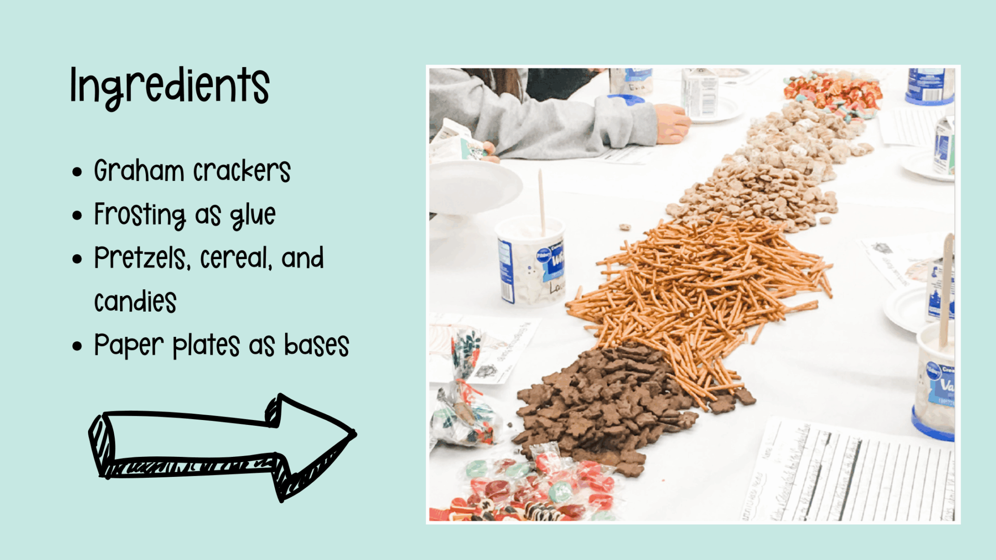 December STEM Gingerbread House Challenge Students Will Love - The ...